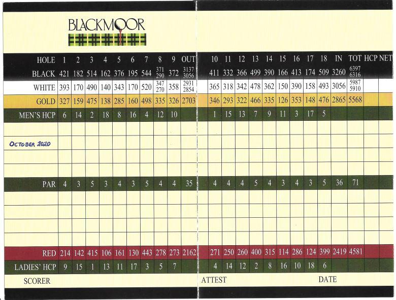 Blackmoor Golf Club - Course Profile | Course Database