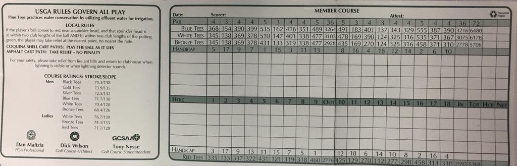 Pine Tree Golf Club - Course Profile | Course Database