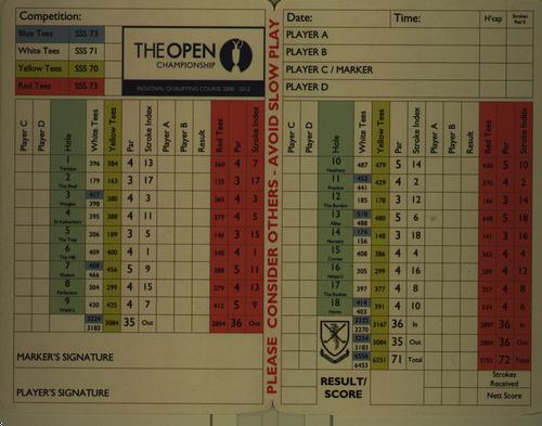 Ferndown Golf Club - Course Profile | Course Database