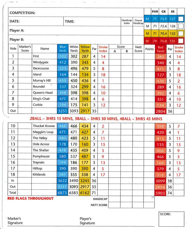 Gullane Golf Club- No. 1 - Course Profile | Course Database