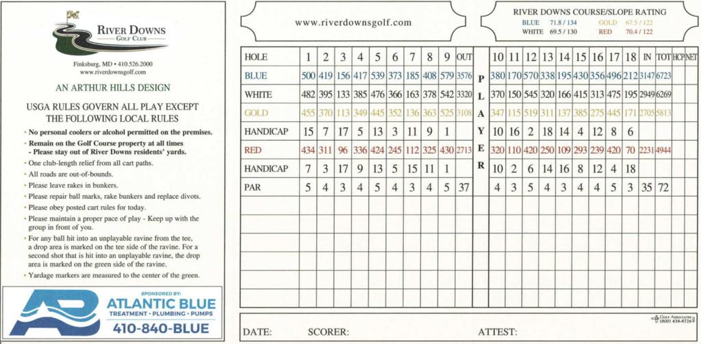 River Downs Golf Club - Course Profile | Course Database