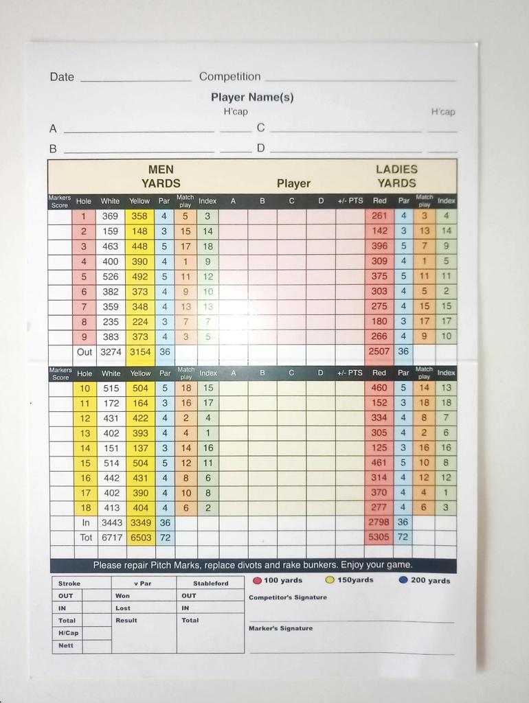 Bellewstown Golf Course - Course Profile | Course Database