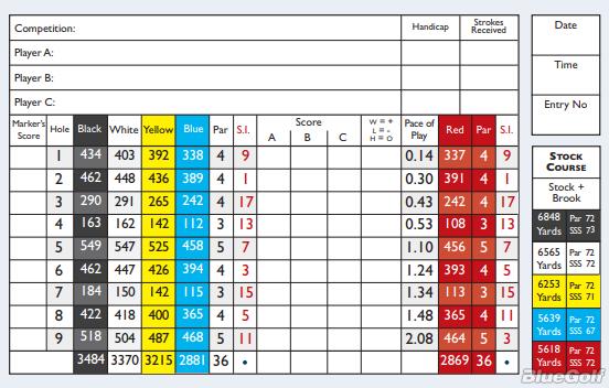 Stock Brook Country Club- Stock/Brook - Course Profile | Course Database
