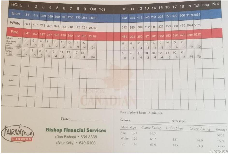 Blomidon Golf & Country Club - Course Profile | Course Database