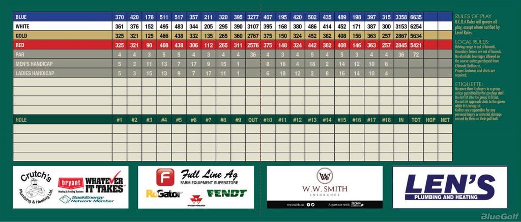 Chinook Golf Course - Course Profile | Course Database
