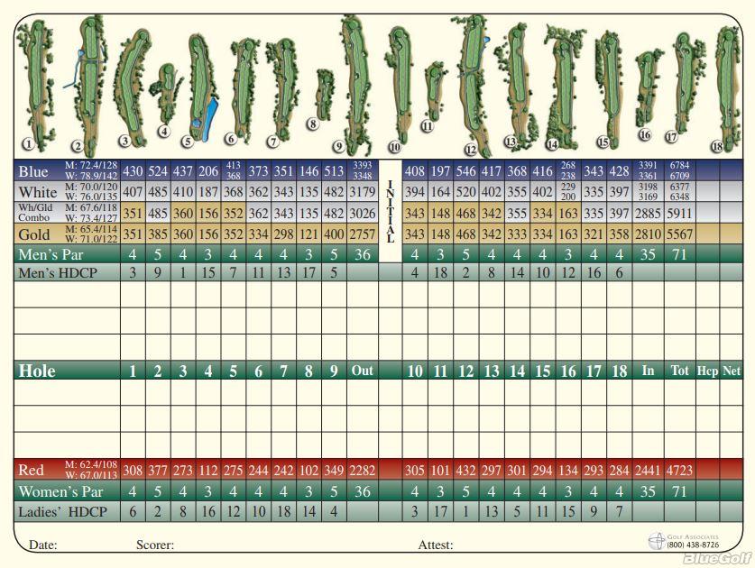 Wilmington Municipal Golf Course - Course Profile | Course Database