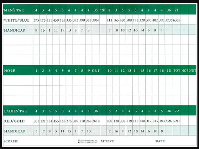 Stone Creek Golf Course - Course Profile | Course Database