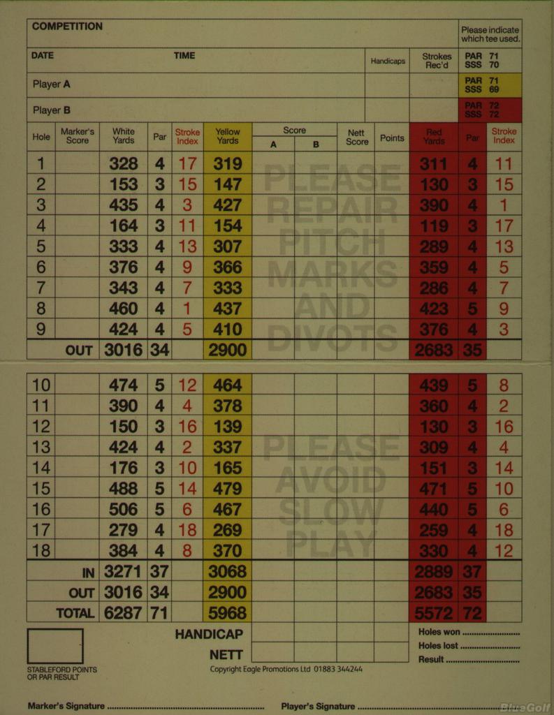 Malden Golf Club - Course Profile | Course Database