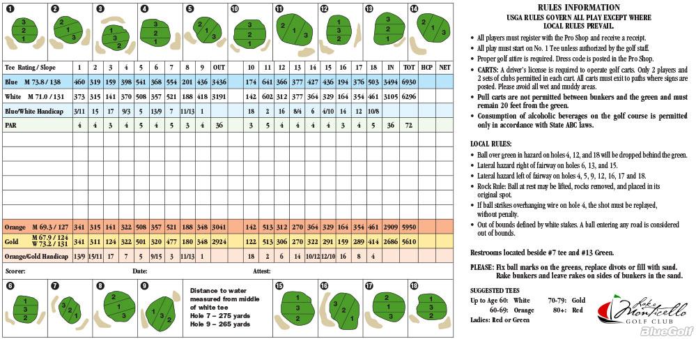 Lake Monticello Golf Course - Course Profile | Course Database