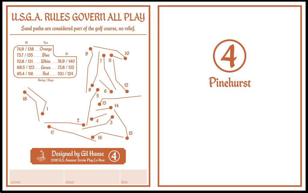 Pinehurst No. 4 - Course Profile | Course Database