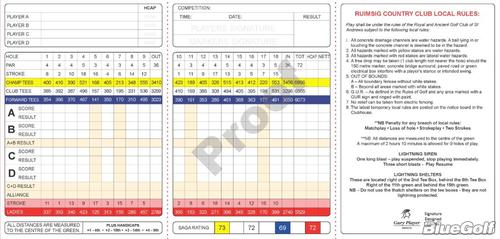 Ruimsig Golf Club - Course Profile | Course Database