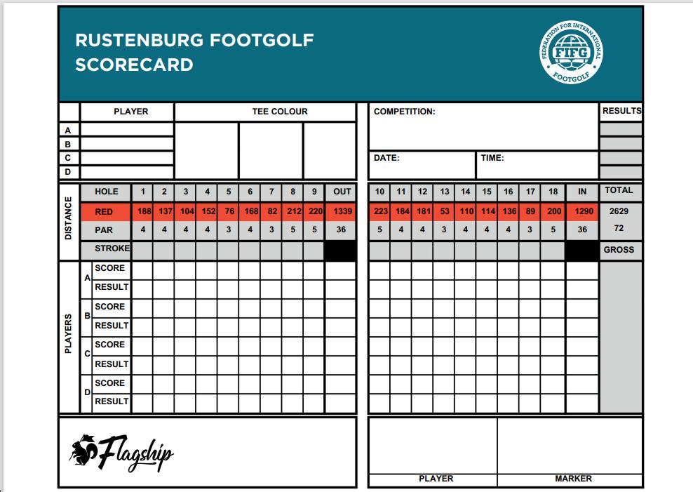 Rustenburg Golf Club - Course Profile | Course Database
