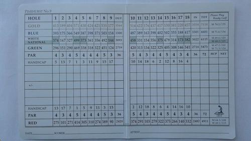 Pinehurst No. 9 - Course Profile | Course Database