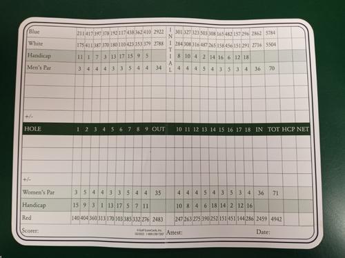 Brownson Country Club - Course Profile | Course Database