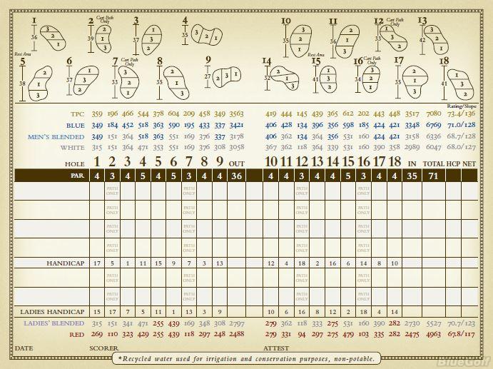 TPC of Las Vegas - Actual Scorecard | Course Database