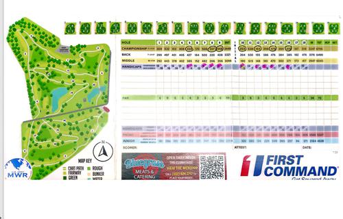 Lindsey Golf Course - Course Profile | Course Database