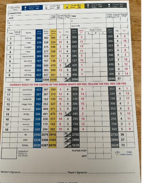 Pollok Golf Club - Course Profile | Course Database