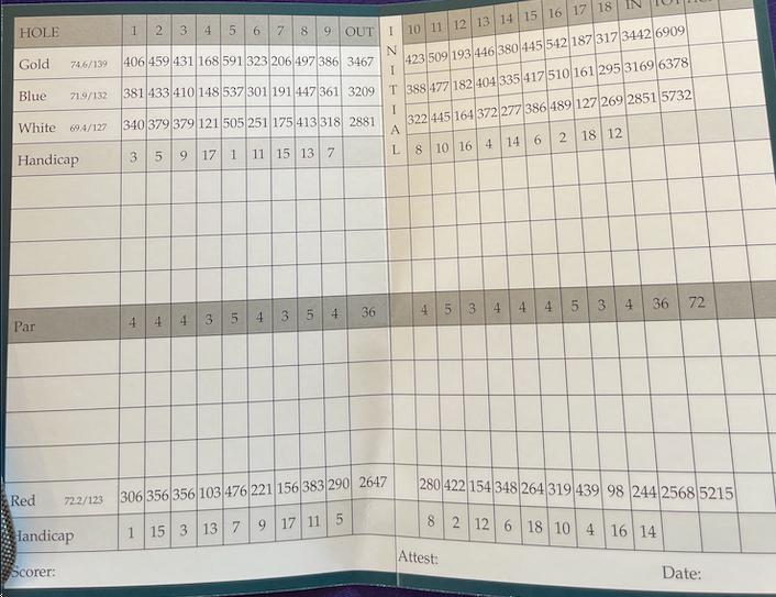 Grey Rock Golf Club - Course Profile | Course Database