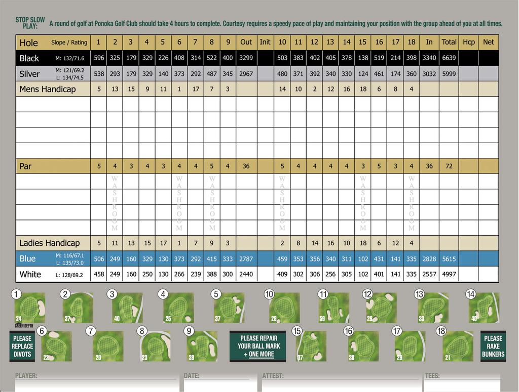 Ponoka Community Golf Club - Course Profile | Course Database