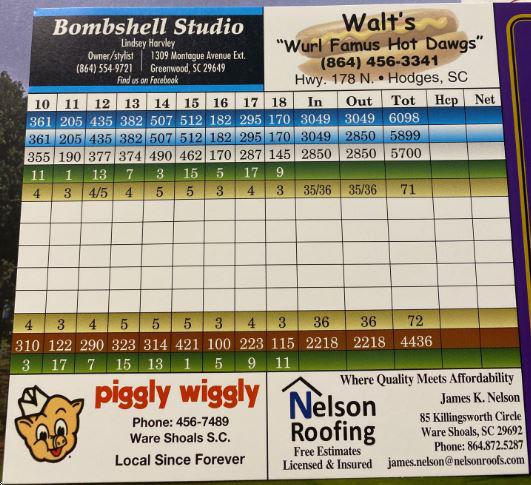 Ware Shoals Golf Course - Course Profile | Course Database