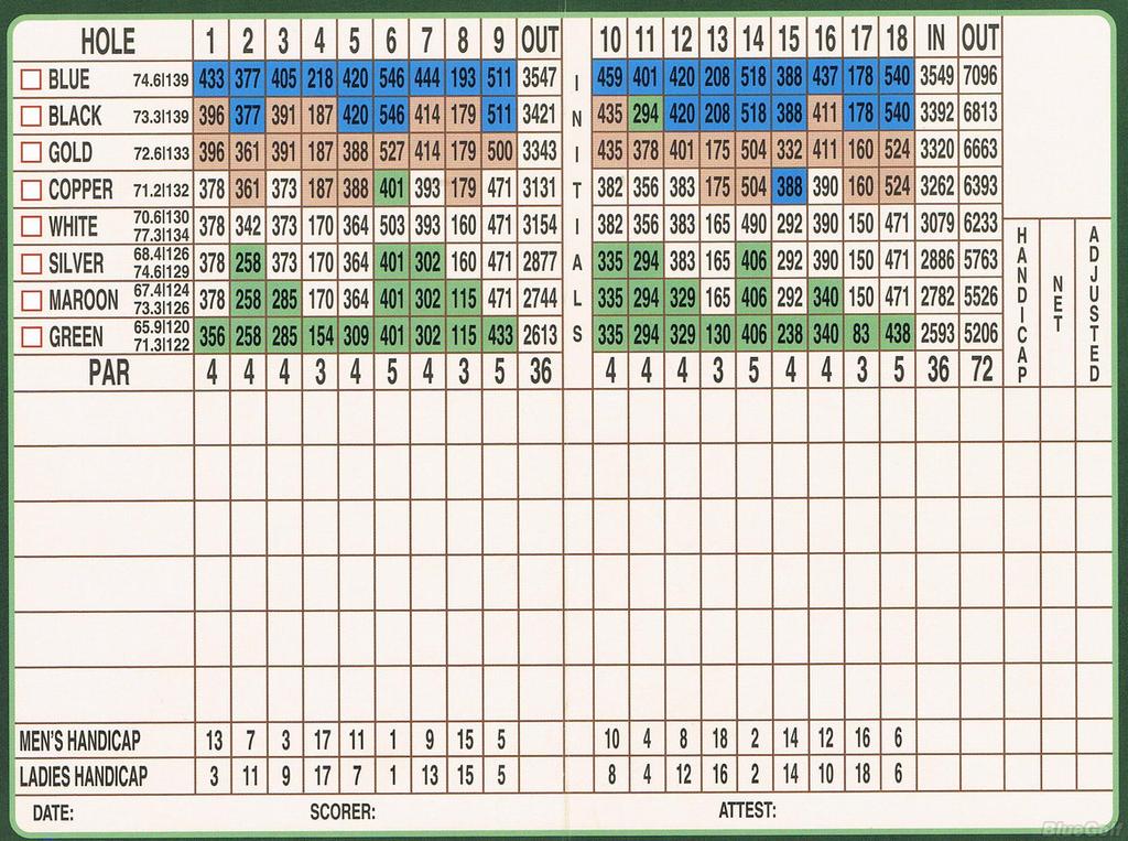 Moccasin Creek Country Club - Course Profile | Course Database