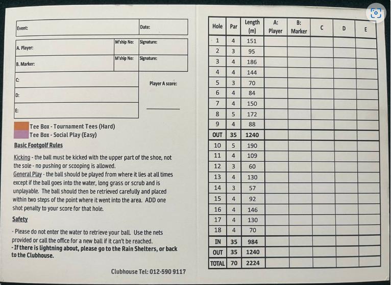 Kinrara Golf Club - Course Profile | Course Database