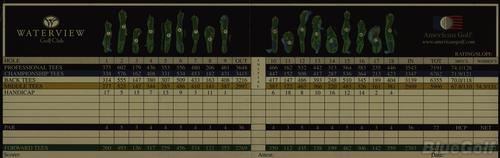 Waterview Golf Club - Course Profile | Course Database