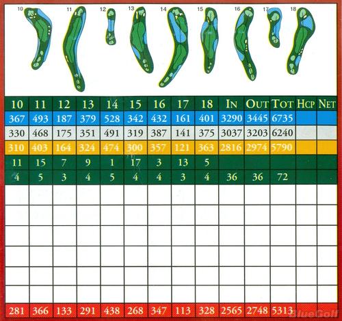Plantation Palms Golf Club - Course Profile | Course Database
