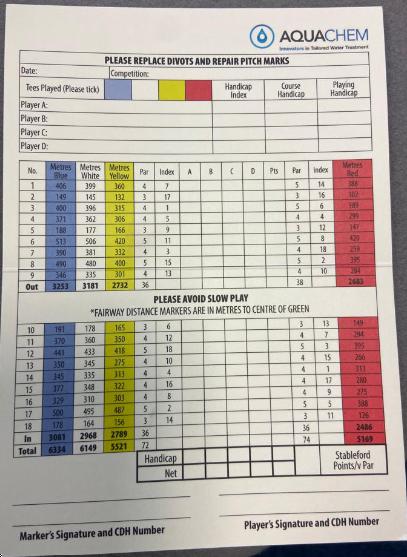 Portumna Golf Club - Course Profile | Course Database