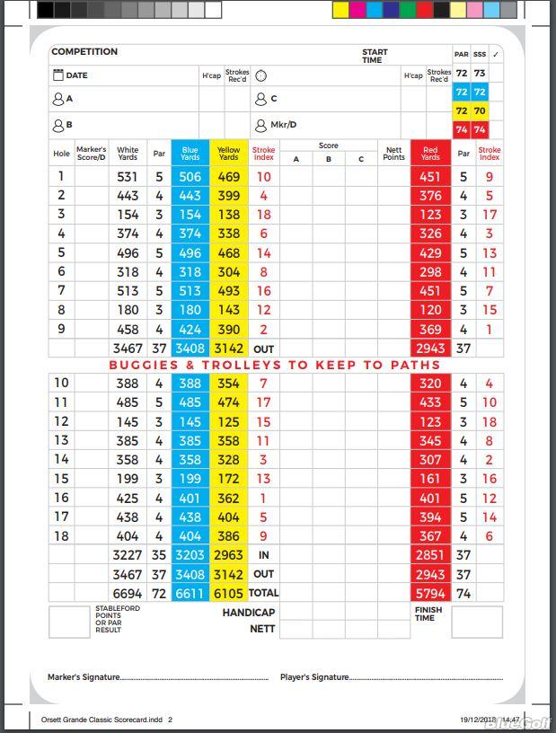 Orsett Golf Club - Course Profile | Course Database