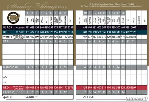 Jasper Park Lodge Golf Club - Course Profile | Course Database