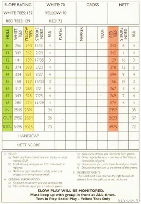 The Coast Golf Club - Course Profile | Course Database
