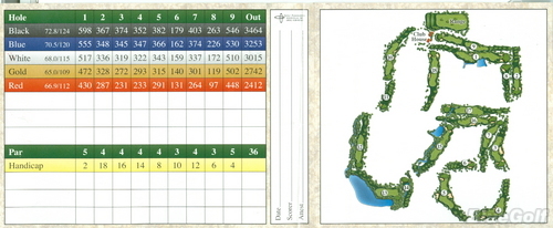 Derby Golf and Country Club - Course Profile | Course Database