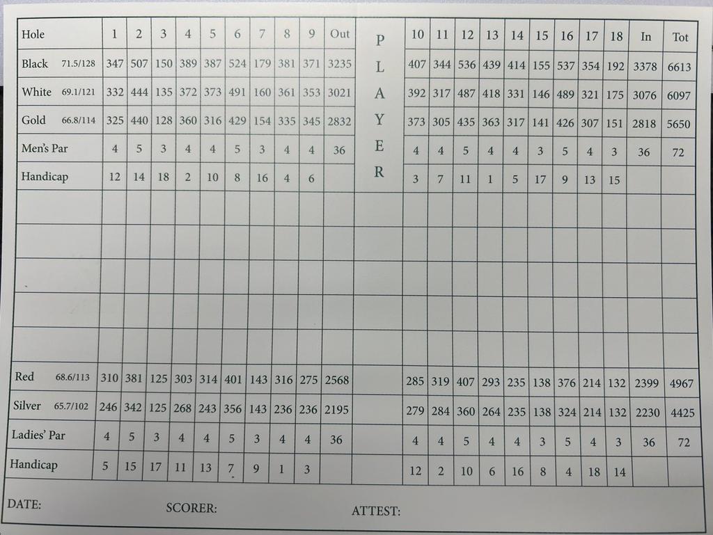 Lakewood Golf & Country Club - Course Profile | Course Database