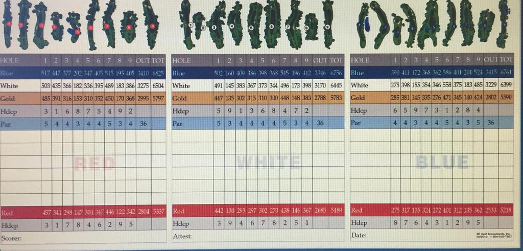 Silver Wings Golf Course - Course Profile | Course Database