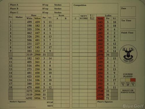 Stoneham Golf Club - Course Profile | Course Database