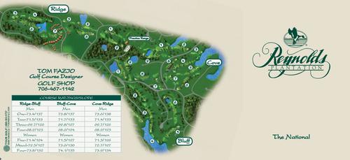 The National at Reynolds Lake Oconee - Cove/Ridge - Course Profile ...