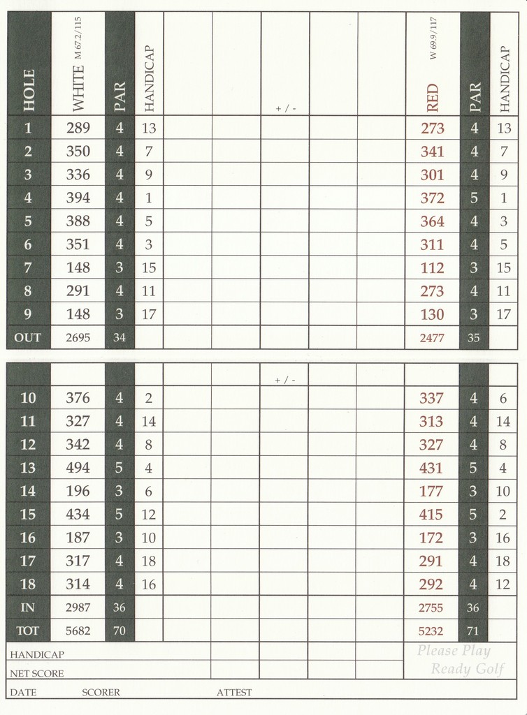 Pinehurst No. 3 - Course Profile | Course Database