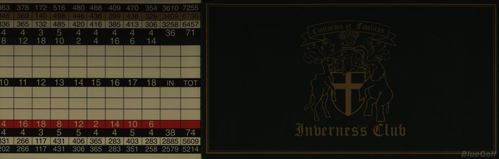 Inverness Club - Course Profile | Course Database
