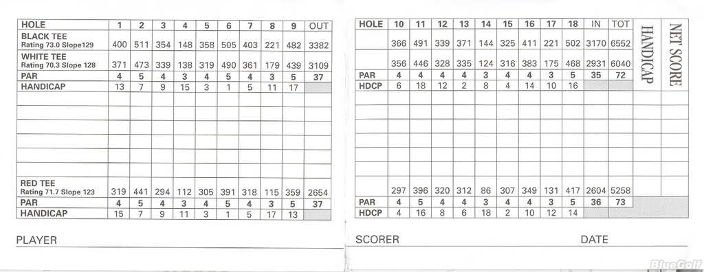 Honolulu Country Club - Course Profile | Course Database