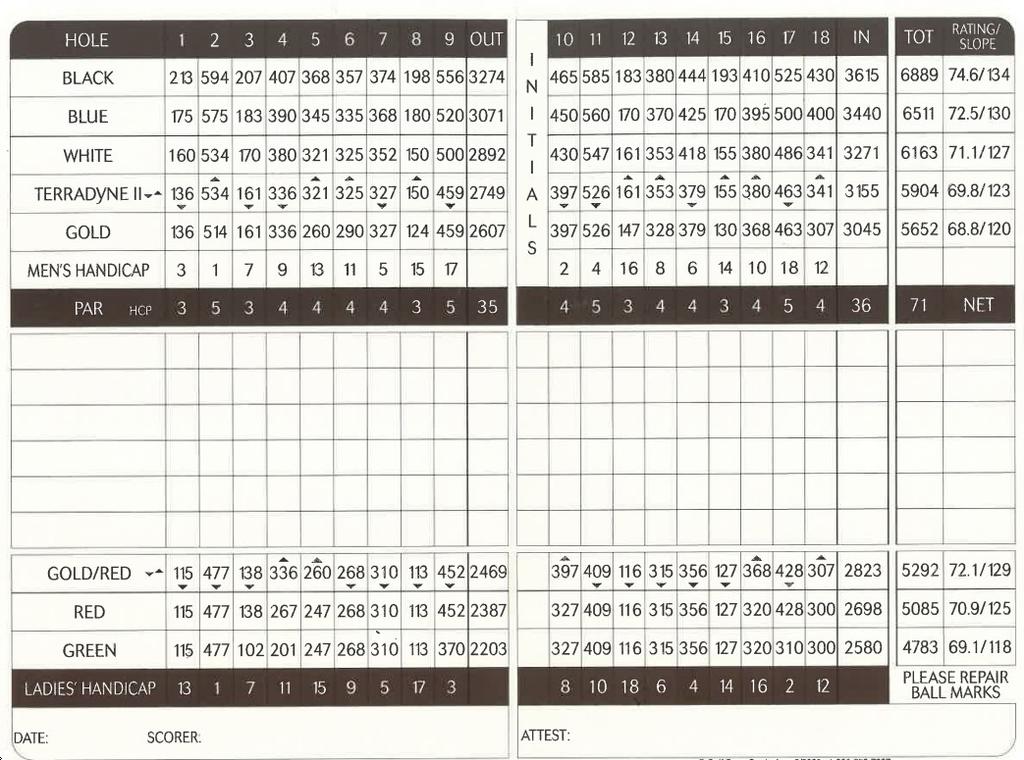 Terradyne Country Club - Course Profile | Course Database