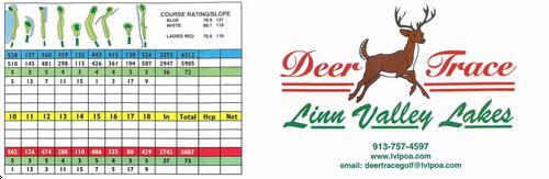 Deer Trace Golf Course - Course Profile | Course Database
