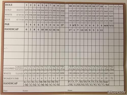 Augusta Municipal Golf Course - Course Profile | Course Database