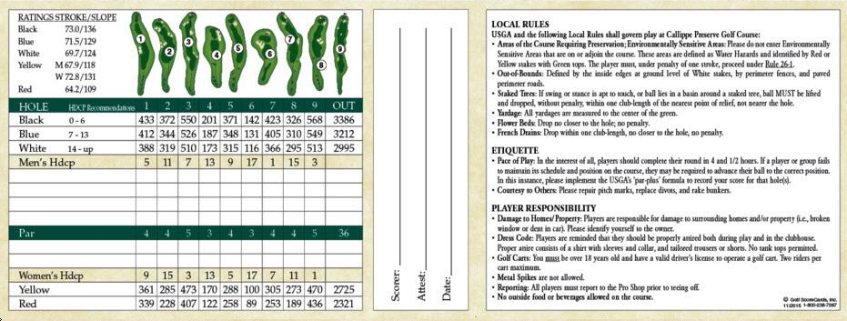 Callippe Preserve GC - Course Profile | Course Database