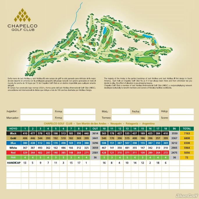 Chapelco Golf Club - Course Profile | Course Database