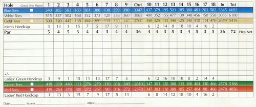 Crown Colony Country Club - Course Profile | Course Database