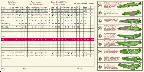 Treetops Resort- Signature - Course Profile | Course Database