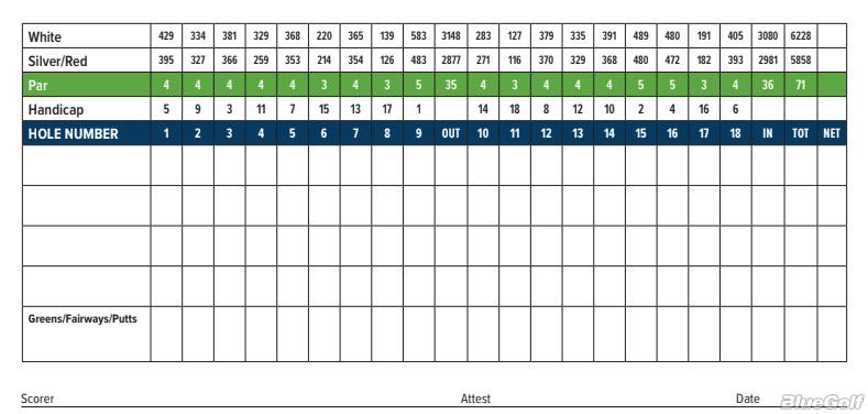 Sandy Hollow Golf Course - Course Profile | Course Database