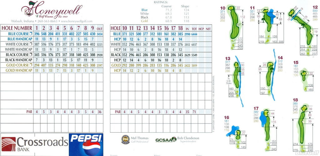 Honeywell Golf Course - Course Profile | Course Database