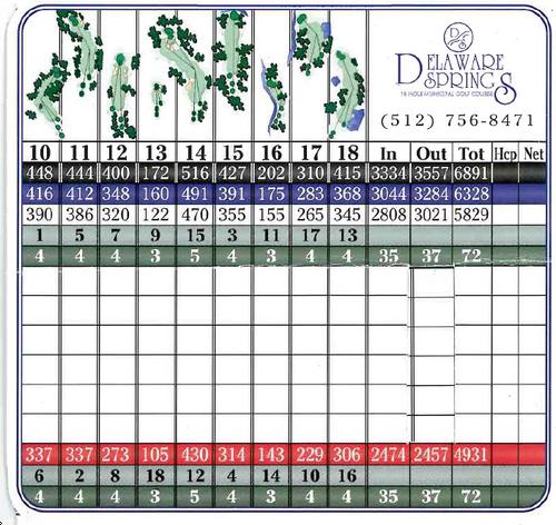 Delaware Springs Golf Course - Course Profile | Course Database
